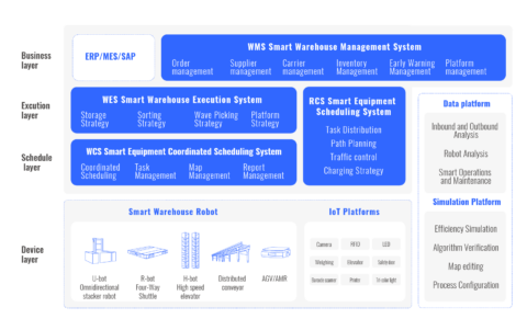 Products - ZIKOO ROBOTICS