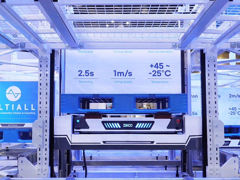 Full-Scenario Adaptation: Six-Way Shuttle Driving Warehouse Digital ...