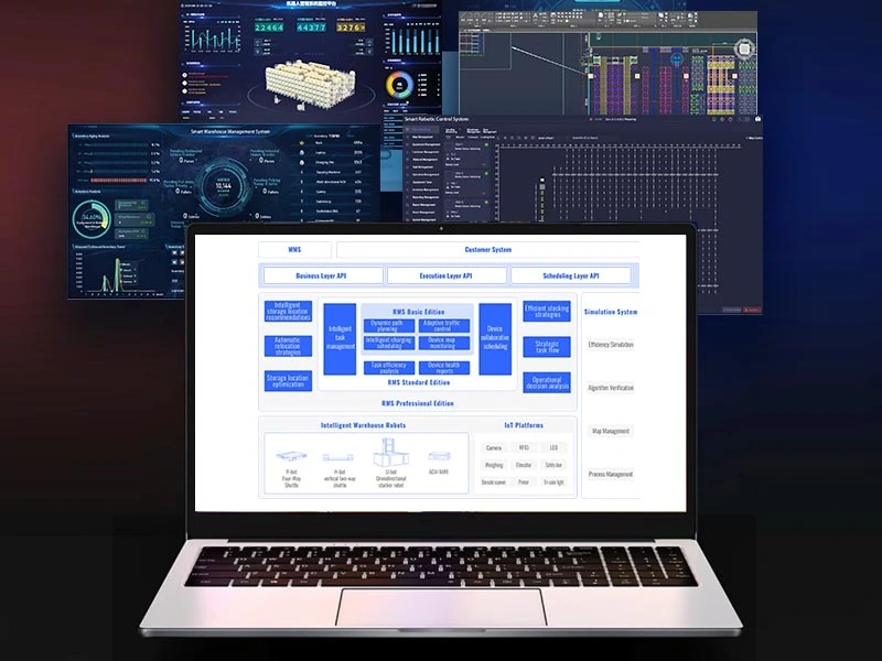 ZIKOO Robotics PTP: Redefining the Standards of the Automatic 3D Warehouse - www.zikooint.com